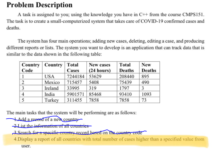 Solved Problem Description A task is assigned to you; using | Chegg.com