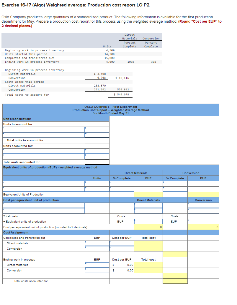 Solved Exercise 16-17 (Algo) Weighted average: Production | Chegg.com