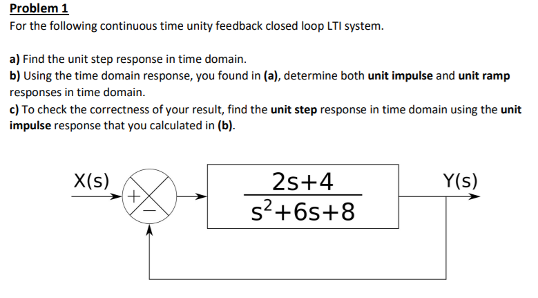 Solved Problem 1 For the following continuous time unity | Chegg.com