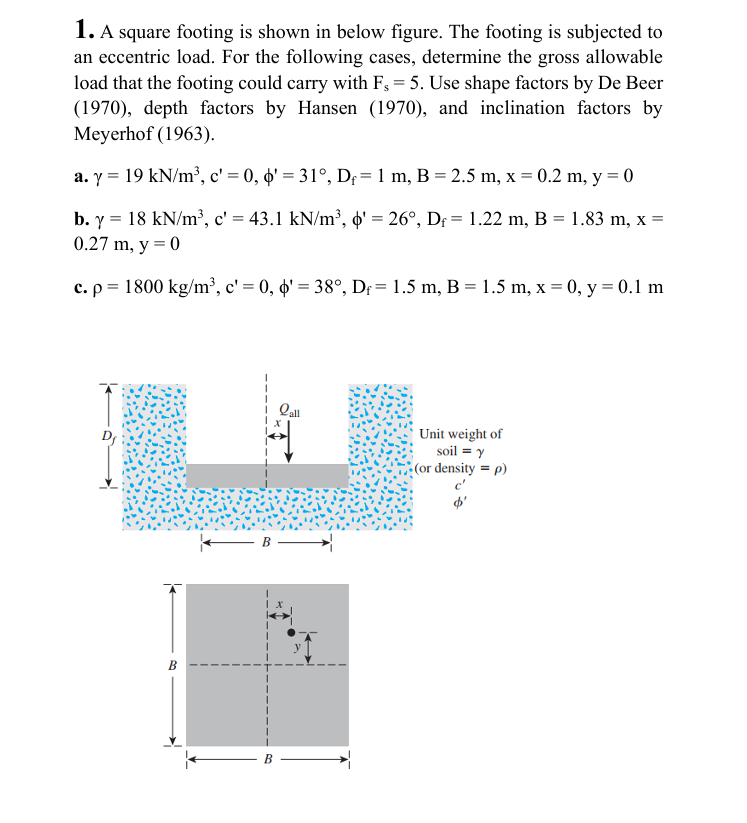 A square footing is ﻿shown in ﻿below figure. The | Chegg.com