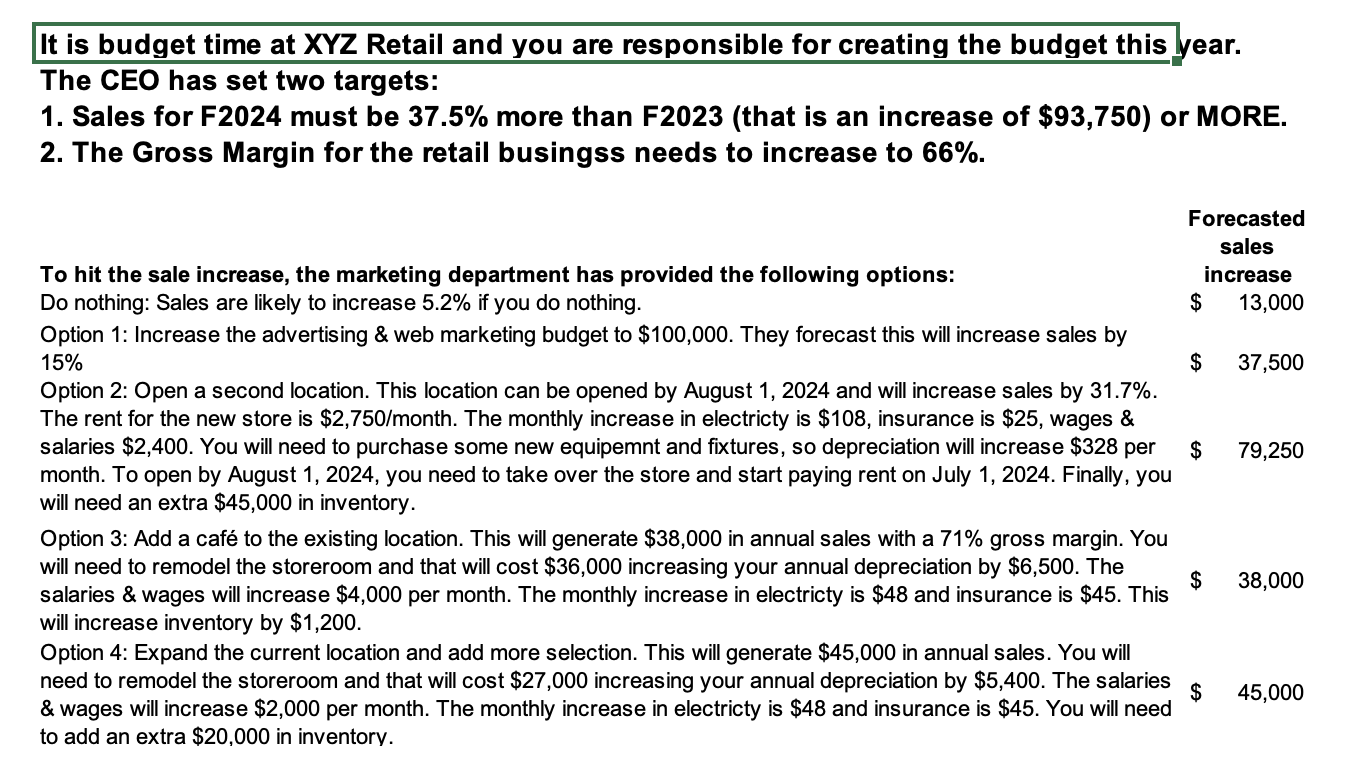 It is budget time at XYZ Retail and you are | Chegg.com