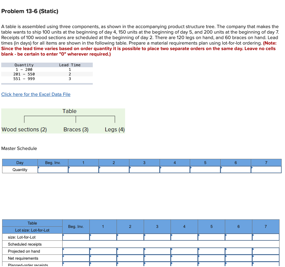 Solved Problem 13-6 (Static) A table is assembled using | Chegg.com