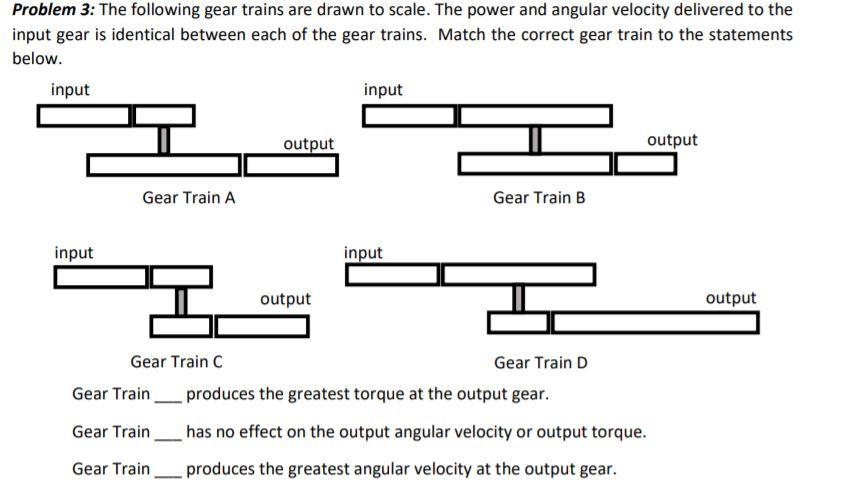 Solved Problem 3: The following gear trains are drawn to | Chegg.com