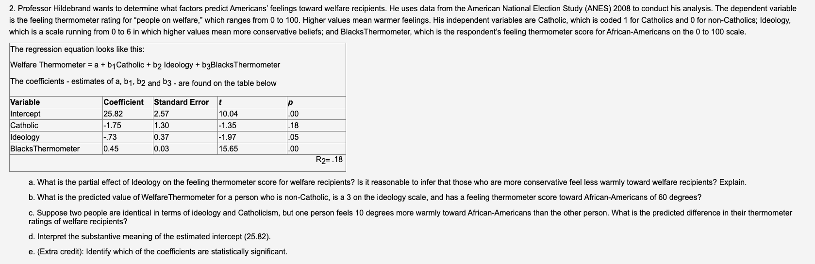 Solved The regression equation looks like this:\\nWelfare | Chegg.com