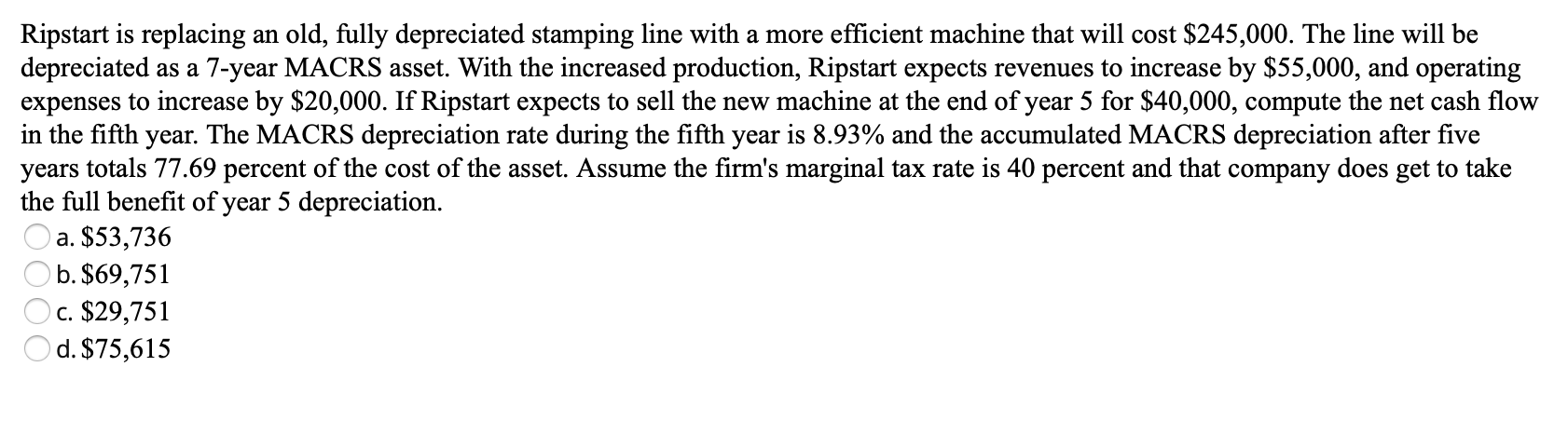 Solved Ripstart is replacing an old, fully depreciated | Chegg.com