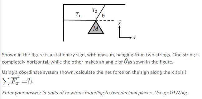 Solved T2 Ti ө - M Shown in the figure is a stationary sign, | Chegg.com