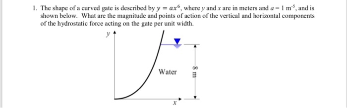 Solved l. The shape of a curved gate is described by y ax6, | Chegg.com