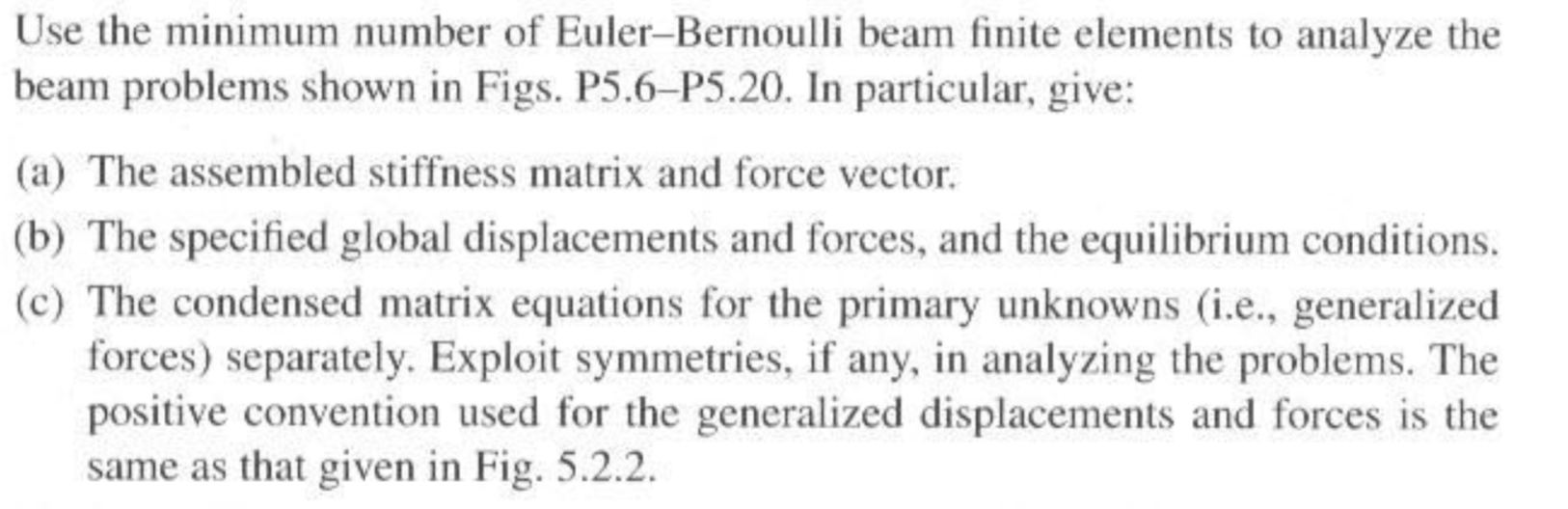 Use the minimum number of Euler-Bernoulli beam finite | Chegg.com