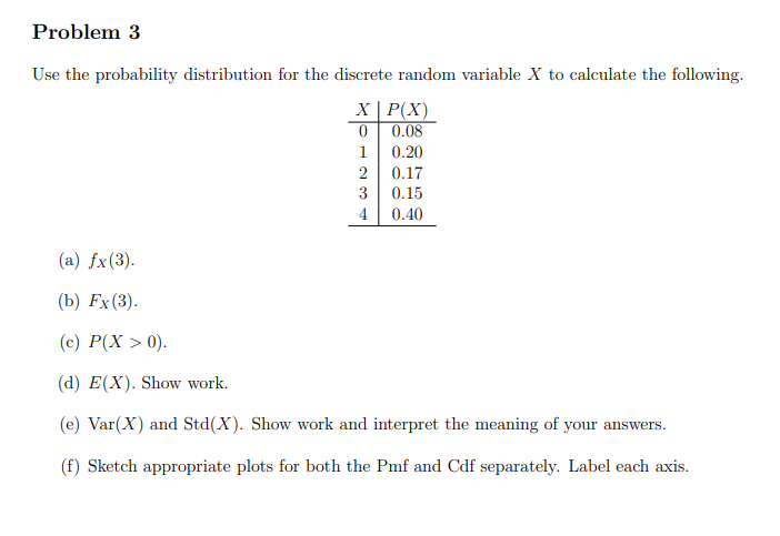 Solved Use the probability distribution for the discrete | Chegg.com