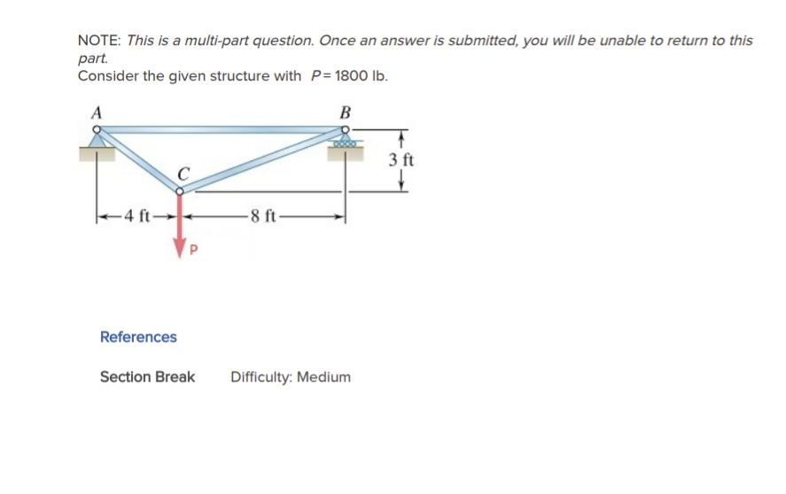 Solved If you can please show step by step joint method by | Chegg.com