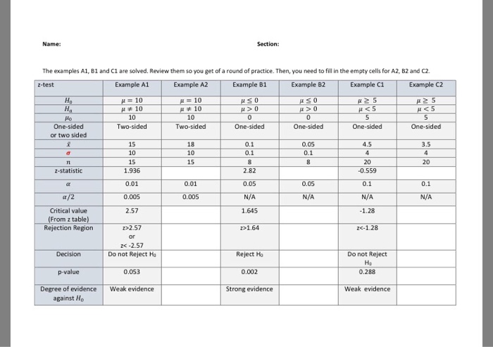 Solved The examples A1, B1 and C1 are solved. Review them so | Chegg.com