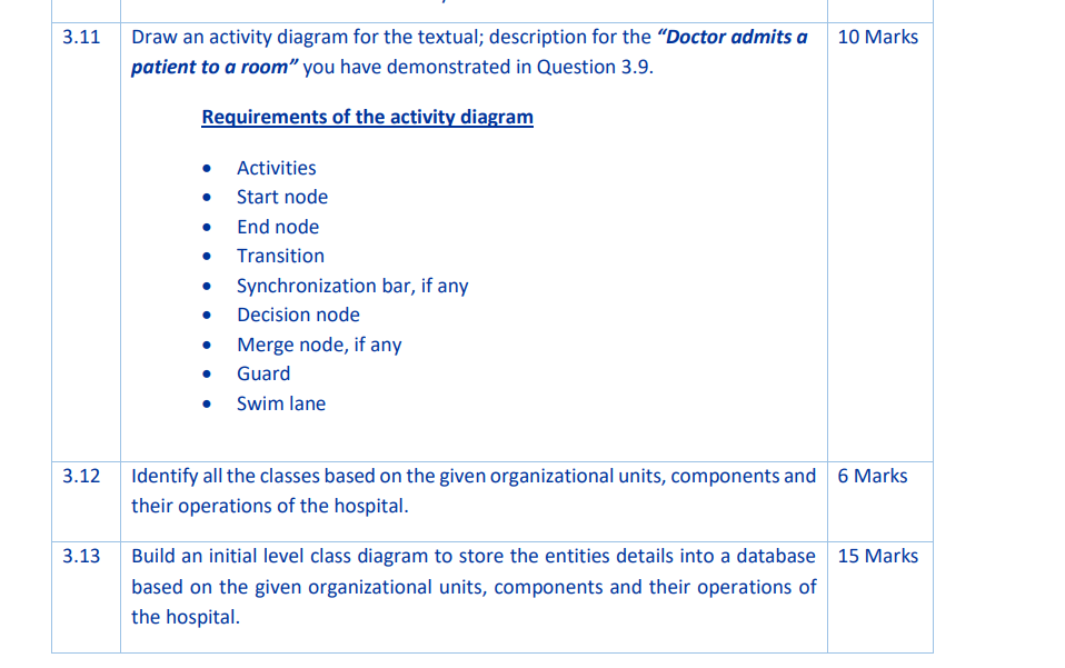 Solved Introduction The increase in the patients during | Chegg.com