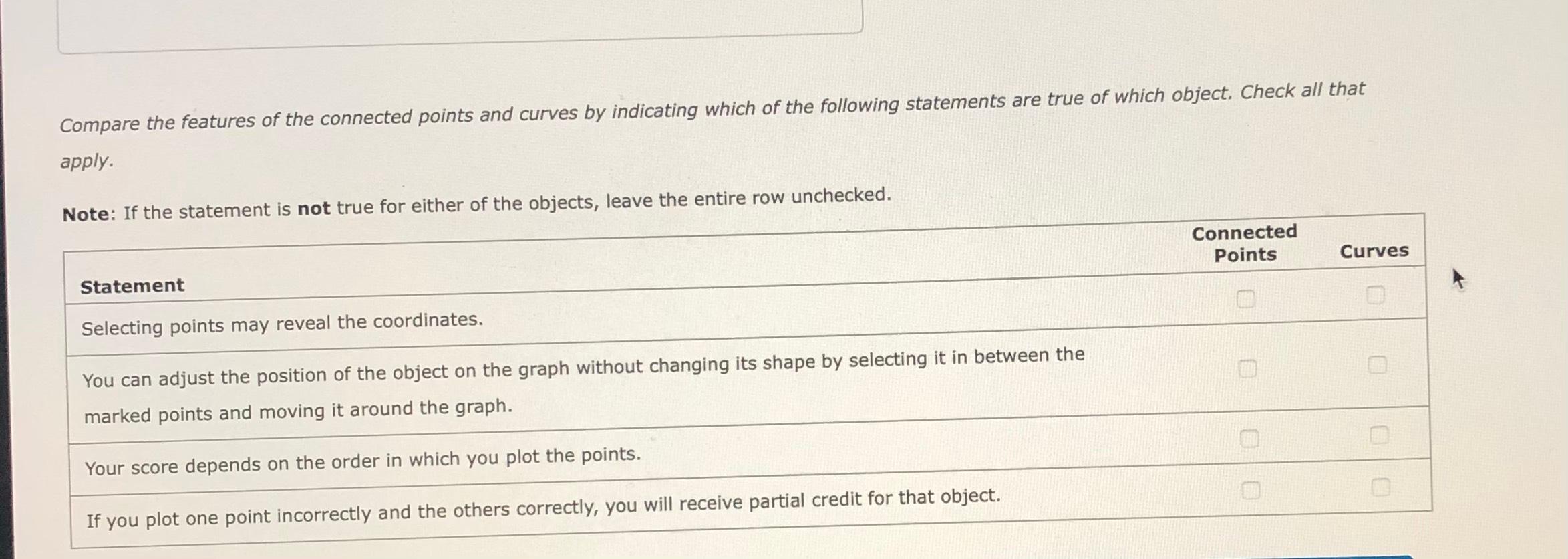 Solved Each object you can manipulate or place on the graph | Chegg.com