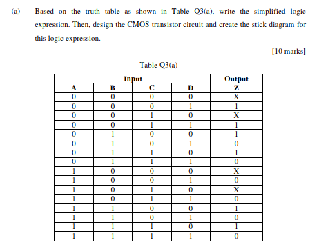 Solved (a) Based on the truth table as shown in Table Q3(a), | Chegg.com
