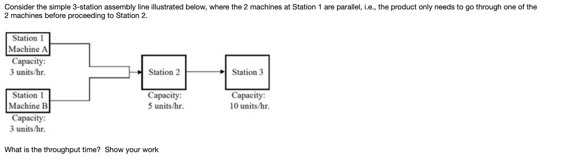 Solved Consider the simple 3-station assembly line | Chegg.com