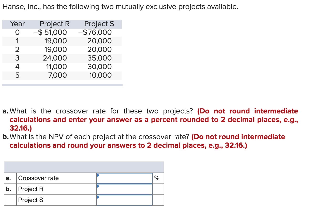 Solved Hanse, Inc., has the following two mutually exclusive | Chegg.com
