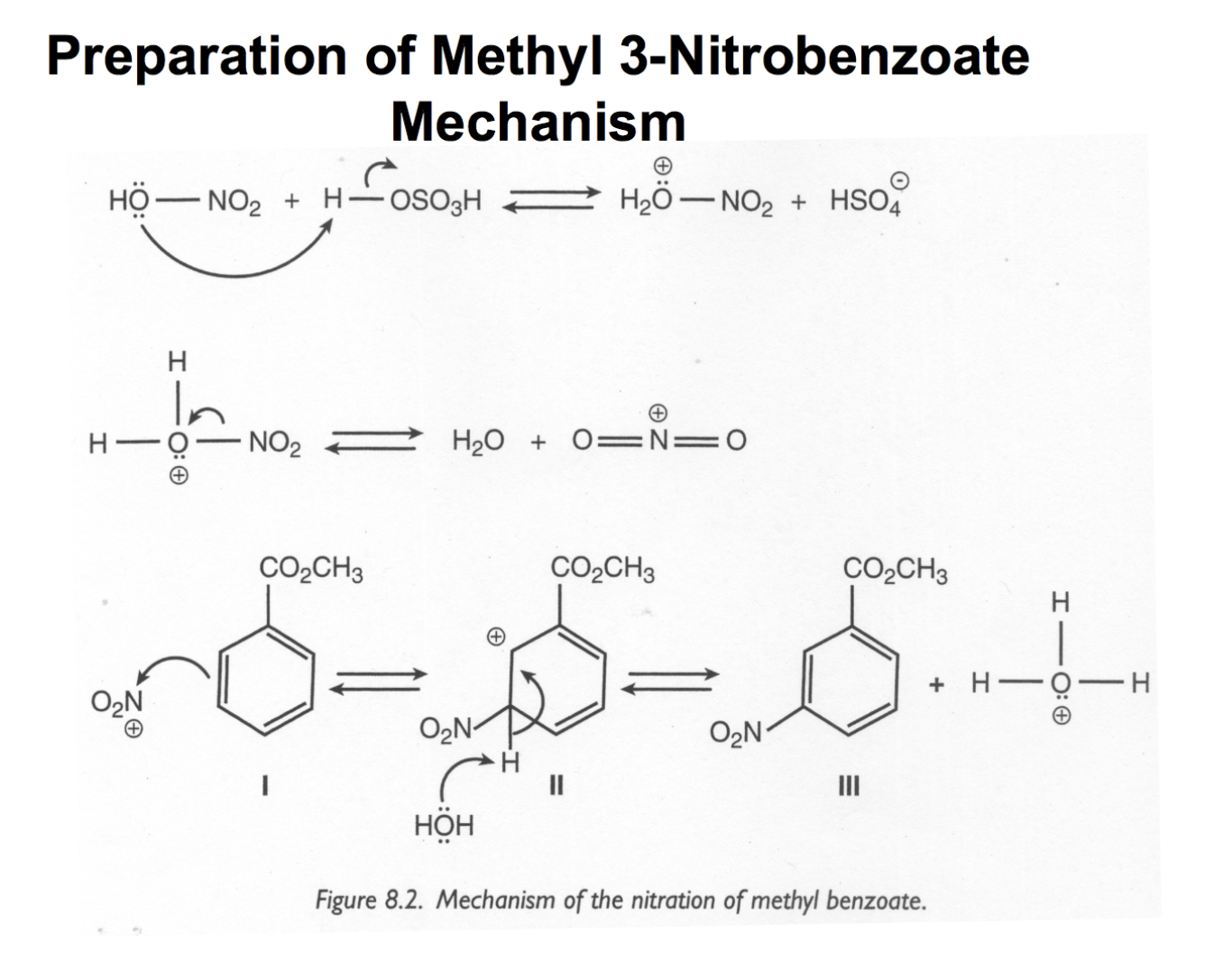 Weight of methyl 3-nitrobenzoate = 1.8 g m.p. of | Chegg.com