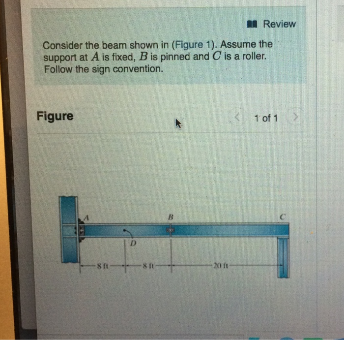 Solved Revievw Consider the beam shown in (Figure 1). Assume | Chegg.com