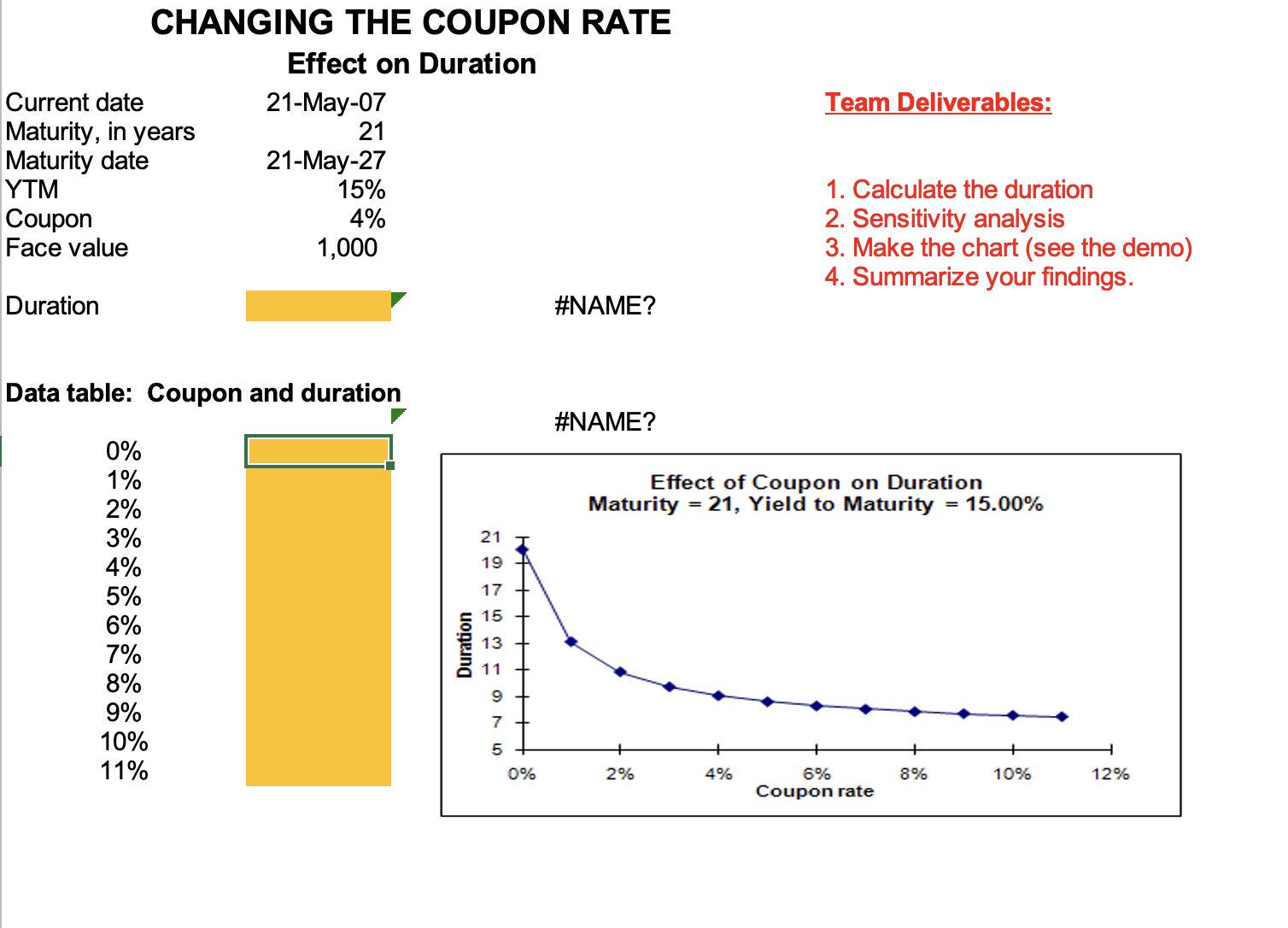 Solved Please show what excel functions were used and answer | Chegg.com