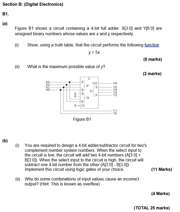 Solved Section B: (Digital Electronics) B1. (a) Figure B1 | Chegg.com