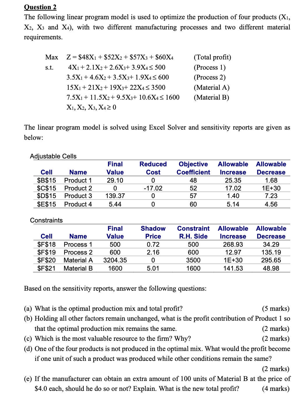 Solved Question 2 The following linear program model is used | Chegg.com