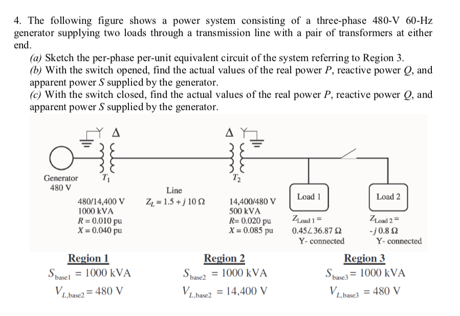 Solved 4. The following figure shows a power system | Chegg.com