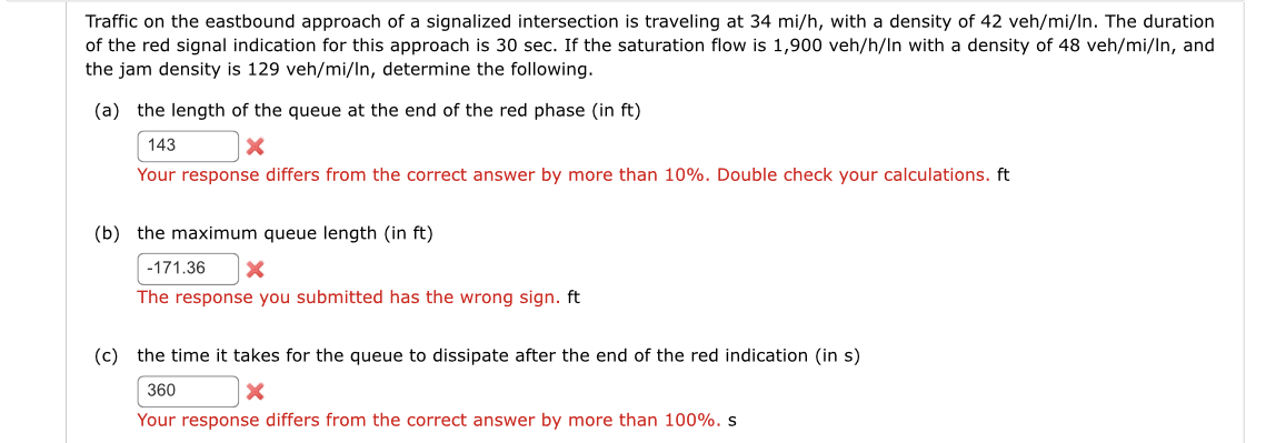 Solved Traffic on the eastbound approach of a signalized | Chegg.com