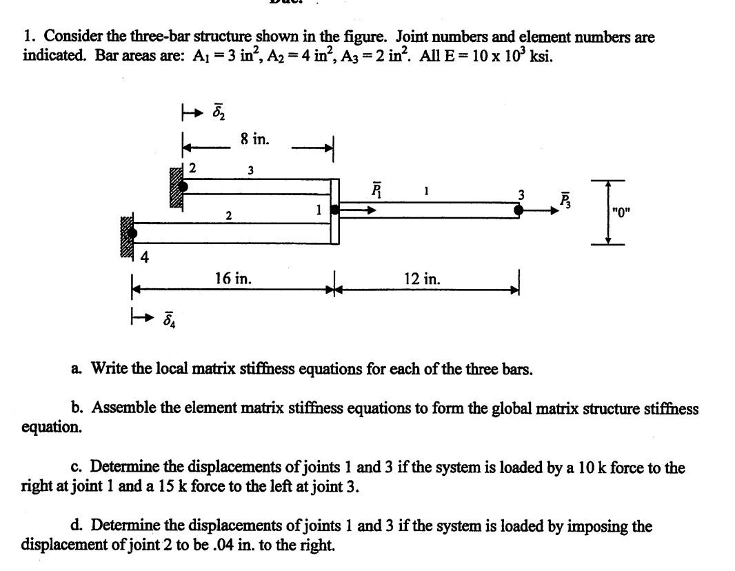 Solved 1. Consider the three-bar structure shown in the | Chegg.com
