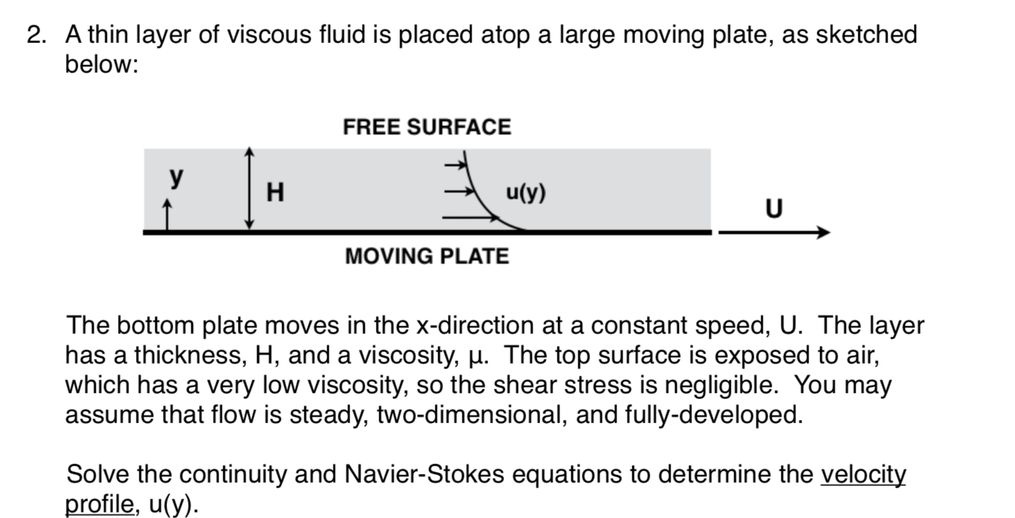 Solved 2. A thin layer of viscous fluid is placed atop a | Chegg.com