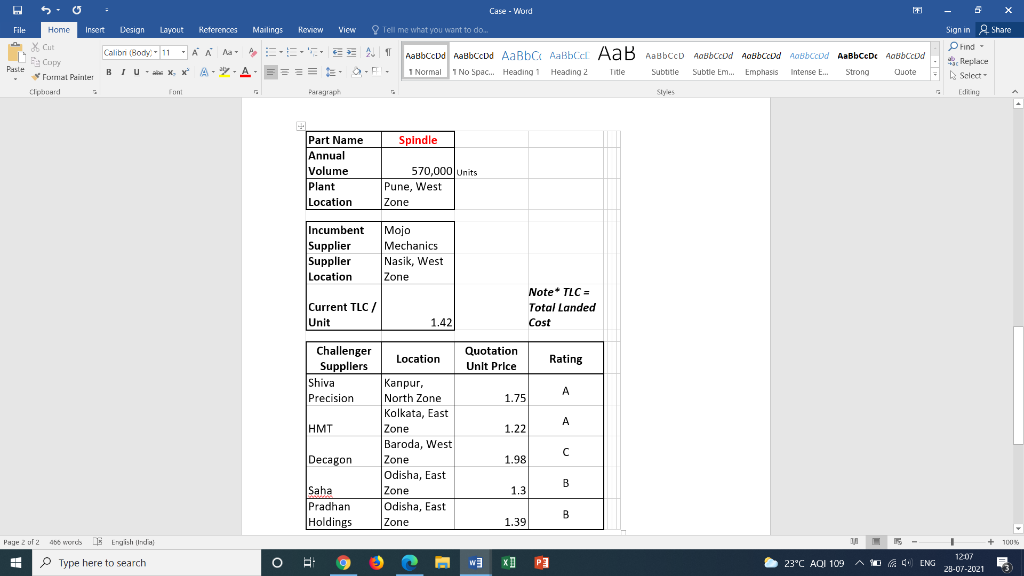 Solved File Table Tools Case - Word Home Insert Design | Chegg.com
