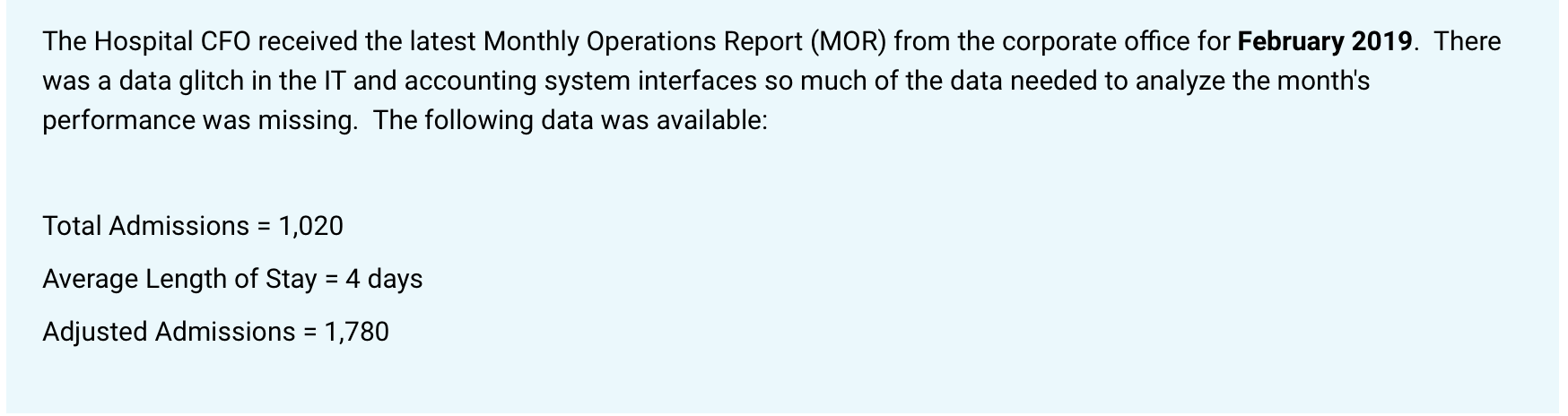 Solved a. What is the average daily census for the month of | Chegg.com
