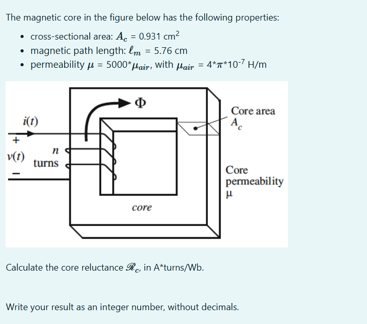 Solved The magnetic core in ﻿the figure below has the | Chegg.com