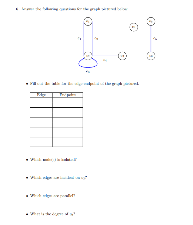 Solved 6. Answer the following questions for the graph | Chegg.com