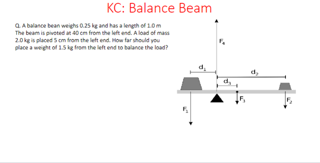Solved KC: Balance BeamQ. ﻿A balance bean weighs 0.25kg ﻿and | Chegg.com