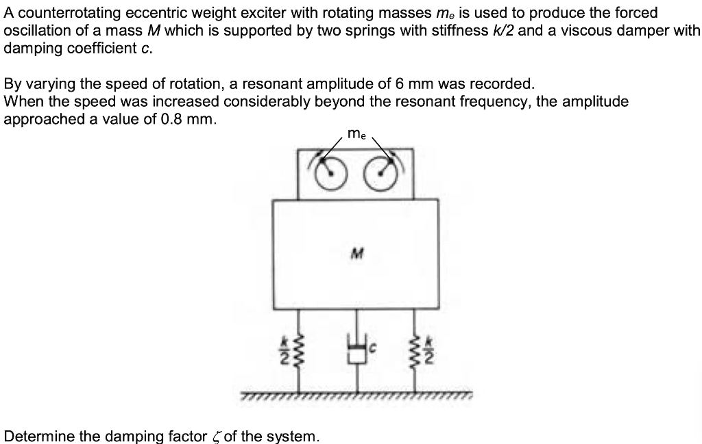 Solved A counterrotating eccentric weight exciter with | Chegg.com