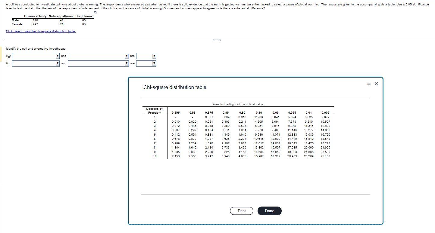 Solved Click Here To View The Chi Scuare Distribution Table