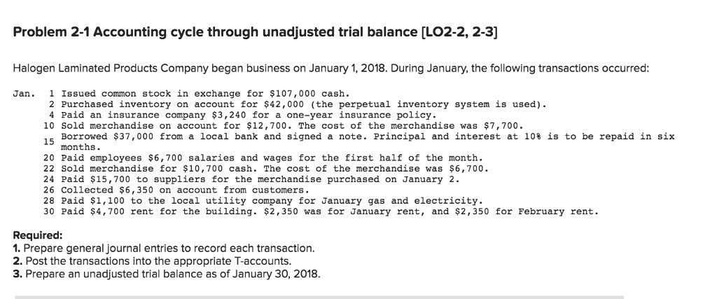 Solved Problem 2-1 Accounting cycle through unadjusted trial | Chegg.com