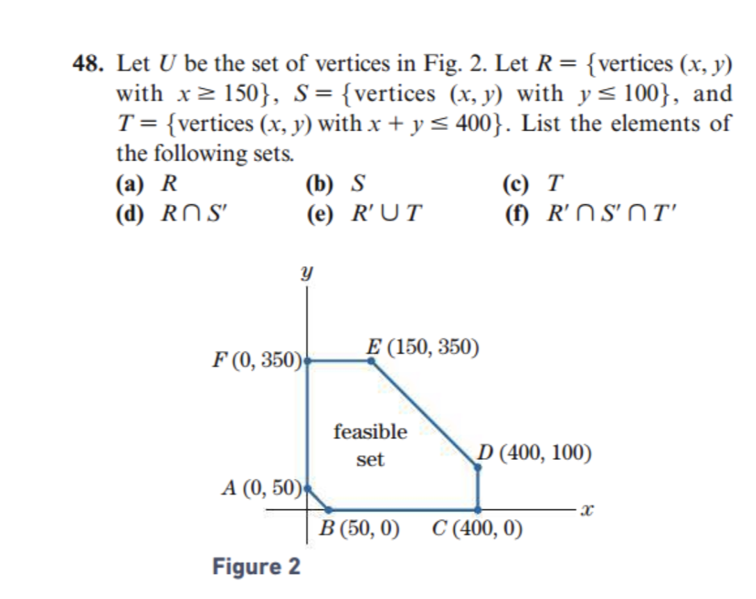 Solved 48. Let U be the set of vertices in Fig. 2. Let R= | Chegg.com
