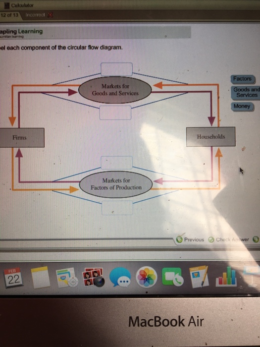 Solved each component of the circular flow diagram. | Chegg.com