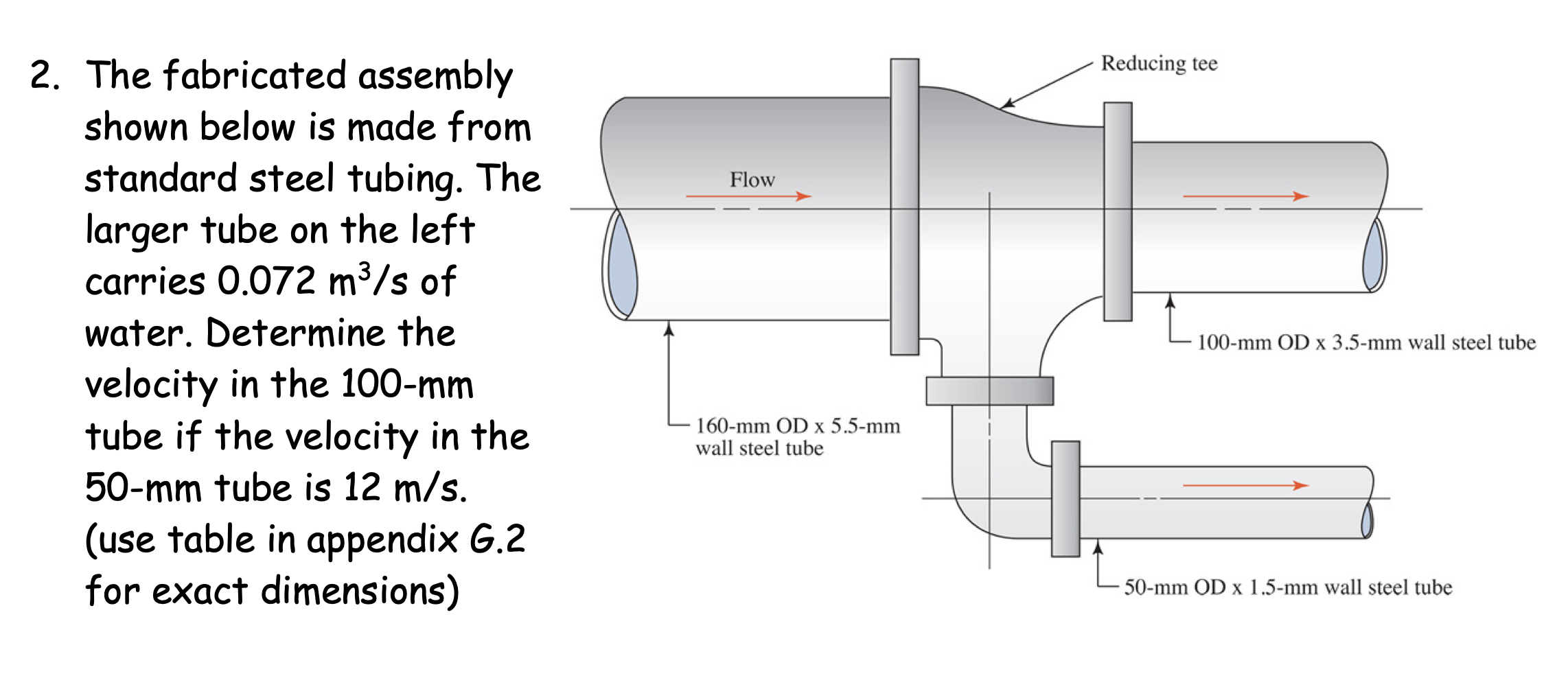 Solved Reducing tee Flow 2. The fabricated assembly shown | Chegg.com