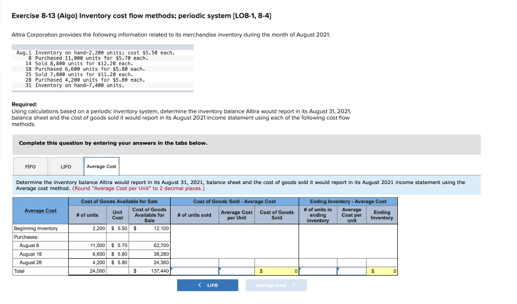 Solved Exercise 8 13 Algo Inventory Cost Flow Methods 
