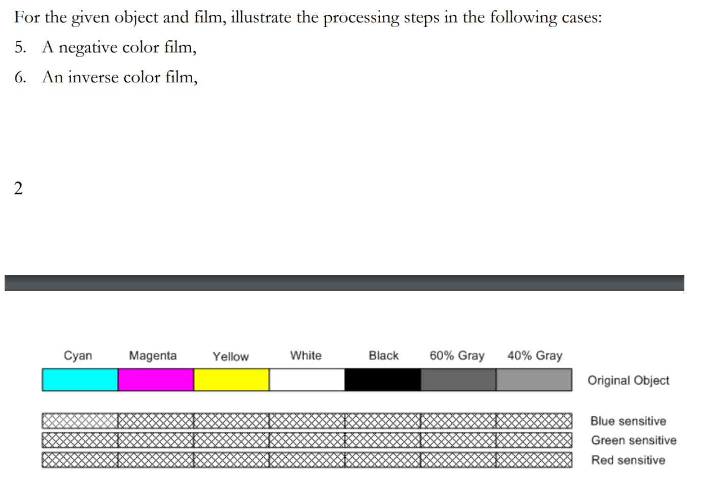For the given object and film, illustrate the | Chegg.com