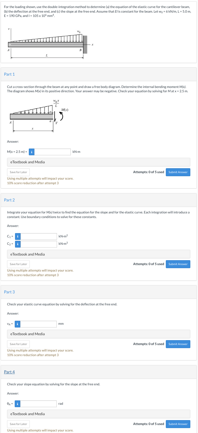 Solved For the loading shown, use the double-integration | Chegg.com