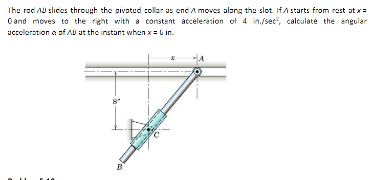 Solved The rod AB slides through the pivoted collar as end A | Chegg.com