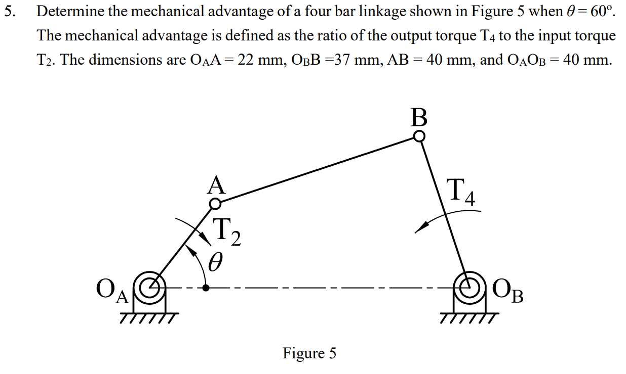 Solved 5. Determine the mechanical advantage of a four bar | Chegg.com