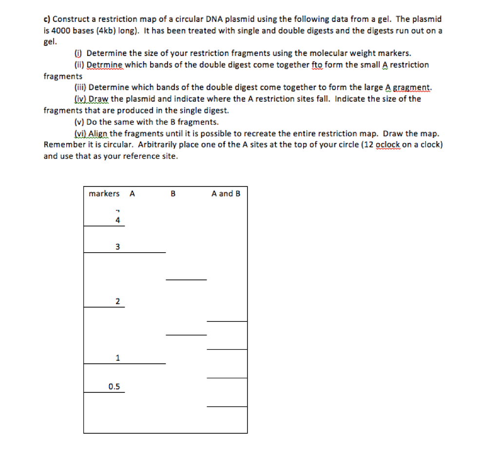 Solved c) Construct a restriction map of a circular DNA | Chegg.com