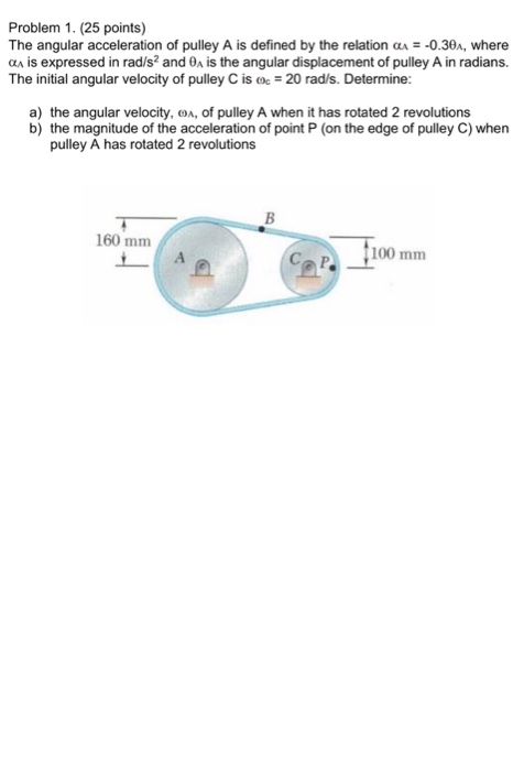 Solved The angular acceleration of pulley A is defined by | Chegg.com