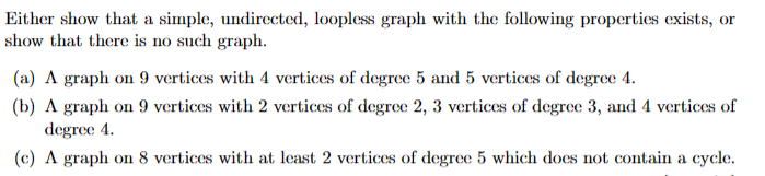 Solved Either show that a simple, undirected, loopless graph | Chegg.com