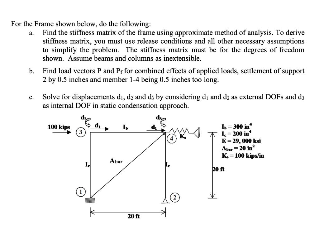 a. For the Frame shown below, do the following: Find | Chegg.com