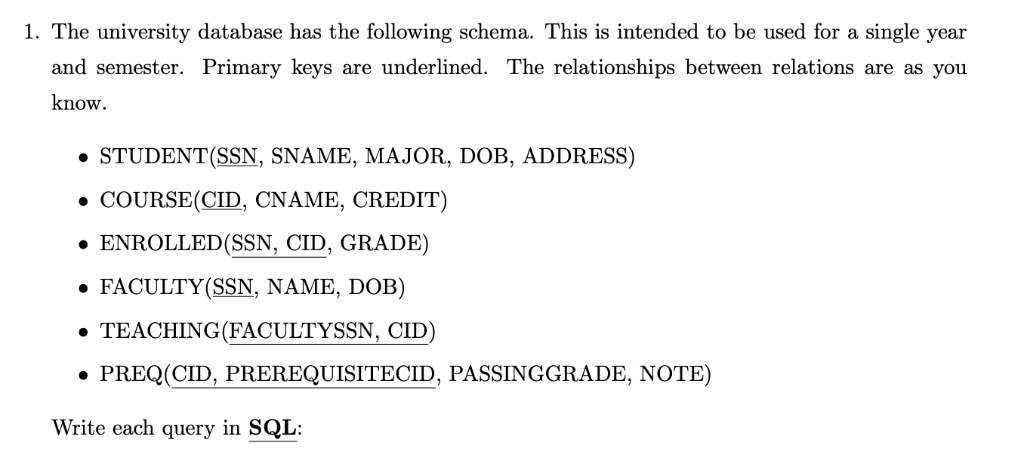 Solved 1. The university database has the following schema. | Chegg.com